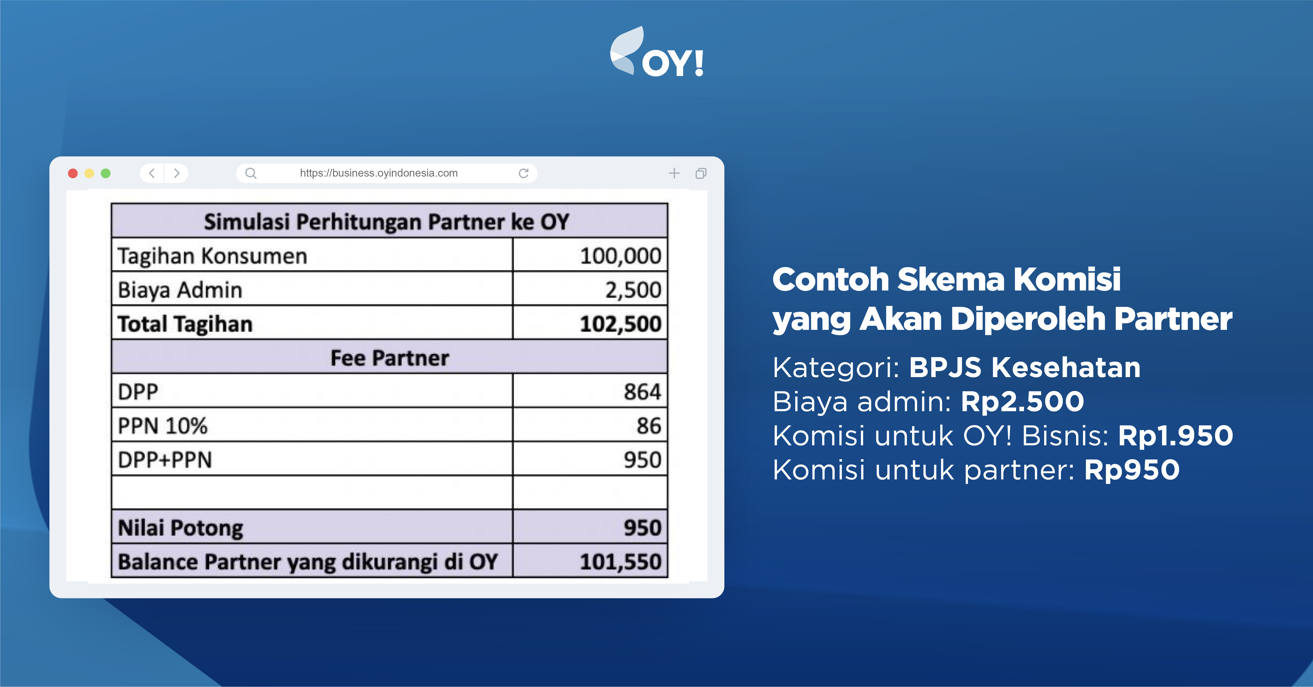 OY! API Biller, Solusi Tingkatkan Pendapatan Bisnis Lewat Jasa Pembayaran Tagihan Online Terlengkap